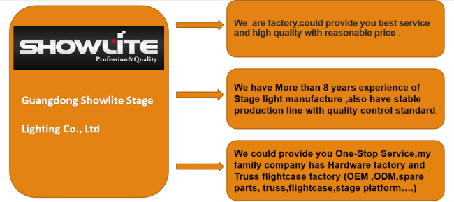 RGBWA 18*15W  5 In 1 LED Par Wash Lights For Wedding / Concert OEM&ODM LED Par Can Wash Light LED Flat Slim Par  Light 4