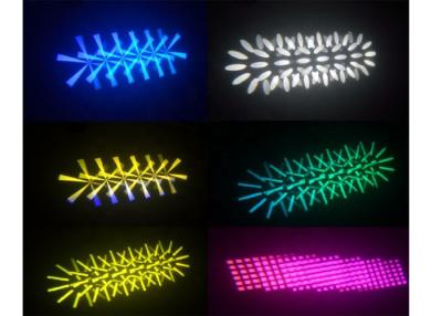 中国 ヘッド ビーム点を動かす高い発電280Wハロゲン球根はズームレンズが付いている3in1ライトを洗浄する 販売のため