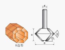 Cina Il carburo più spesso pungente bocca dell'uccello fornisce di punta il router del CTT pungente per il taglio della pietra artificiale LC2515 45° in vendita