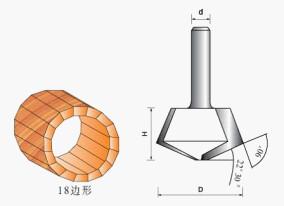 Cina Il carburo del Micro-grano del pezzo della bocca dell'uccello fornisce di punta il router del CTT pungente per la falegnameria LC2517 22.5° in vendita