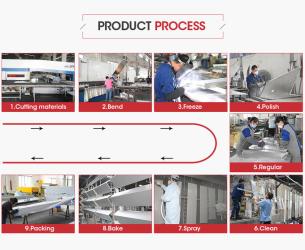 China Factory - GUANGZHOU DINGCHENGZUN BUILDING MATERIALS CO., LTD.