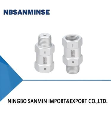 China Válvula de controlo da série ZVR à venda