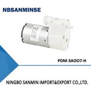 China Motor pump for sale