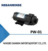 China Motor pump for sale