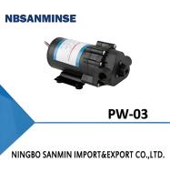 China Motor pump for sale