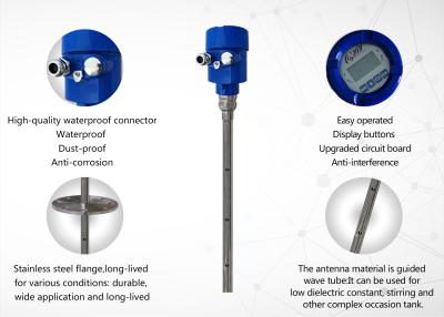 China NYRD-704 Transmissor de nível de radar de ondas para líquido de baixa constante dielética 6M à venda