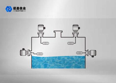 China Controlador de nível de água flutuante com suporte de personalização OEM à venda