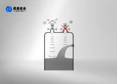 Китай 4-20mA NUOYING 26GHz NYRD805 Измерение уровня датчика радиолокатора топливного бака продается