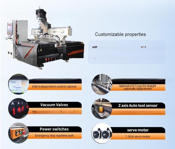 Quality Woodworking Automatic Tool Changing Machine 1325 Atc Cnc Router Machine for sale