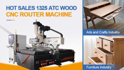 China Woodworking Automatic Tool Changing Machine 1325 Atc Cnc Router Machine for sale