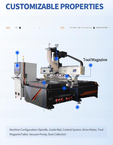 Quality Woodworking Automatic Tool Changing Machine 1325 Atc Cnc Router Machine for sale