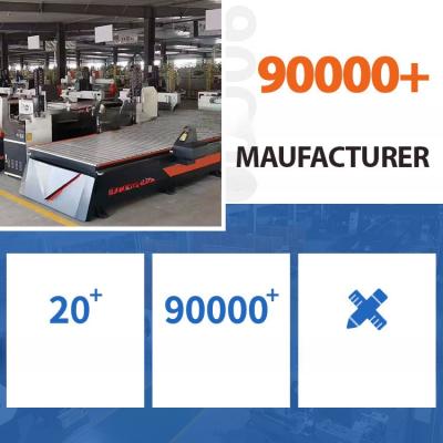 China Woodworking Automatic Tool Changing Machine 1325 Atc Cnc Router Machine for sale