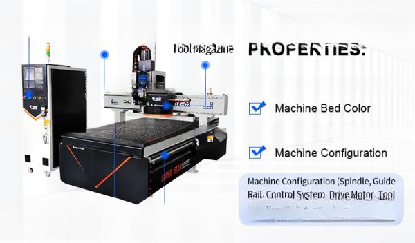 Quality Disc CNC Woodworking Router Machine Automatic Tool Changing For Furniture Making for sale