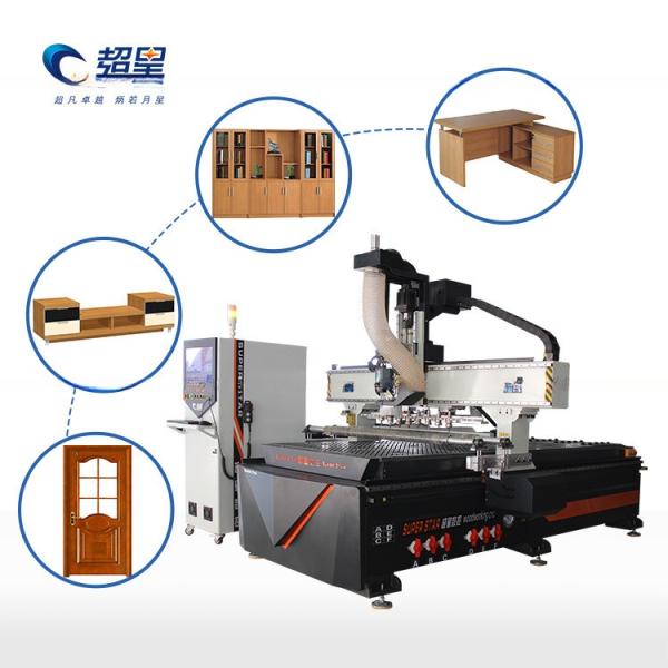 Quality 9kw 3 Axes Atc Cnc Router Woodworking Machinery With Kandy Control System for sale