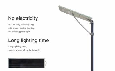 China LED Solar Street Light Outdoor Waterproof Solar Wall Lamp Night Lighting Rechargeable Garden Couryard Porch Light for sale