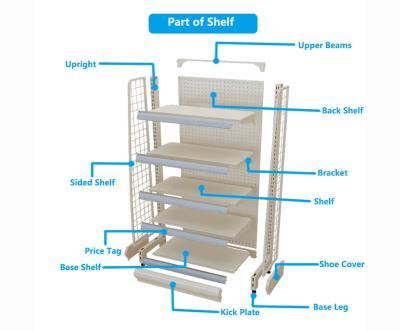 China Blue Pharmacy Display Shelves Pharmacy Storage Racks With Double / Single Side for sale