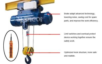 China high-quality construction lifting equipment hoisting for sale