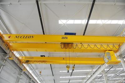 China Double Girder bridge Crane Price for sale