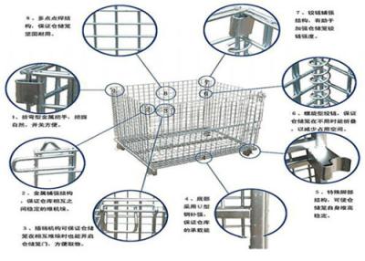 China Moveable storage cage for sale