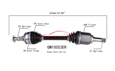 China Unidade EXTREMA de moedura de forjadura fria do tempo da tecnologia de processamento da bota de Axle Assembly Heavy Duty Clamp TPEE do CV do CV de GM10053ER à venda