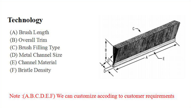 Bottom Door Seal Brush , Window / Door Weather Stripping Brush Seal Strip Sliding Door Brush Sweep Draft Seal Brush