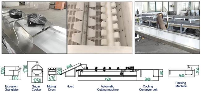 Cereal Bar Forming Machine