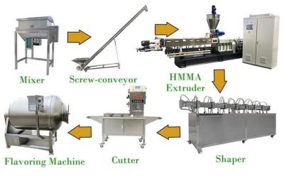 China Tissue / texture Soy Vegetable Protein snack food extruder Production Line for sale