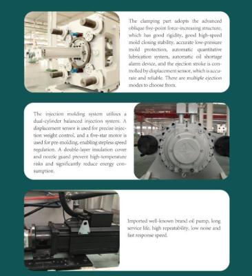 China Fully Automatic Pet Injection Moulding Machine 380V 50HZ for sale