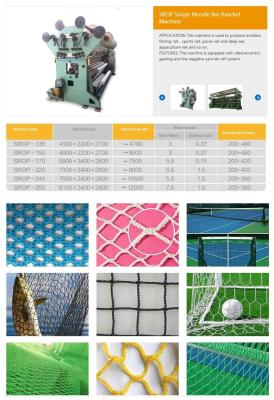 China Working Principle of  Warp Knitting Machines Explained for sale