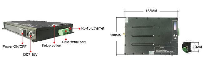1080P RJ45 Network Video Transmitter , Wireless Audio Video Sender 4MHz 8MHz 0