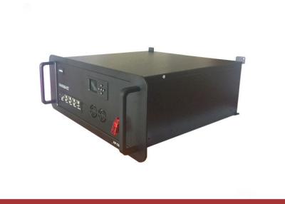 China 100W lange afstandcofdm Draadloze Videozender met GPS-Gegevensfunctie HDMI SDI CVBS Te koop