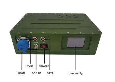 China Mobile Transmission Equipment 20 Watt COFDM HD Wireless Video Transmitter H.265 zu verkaufen