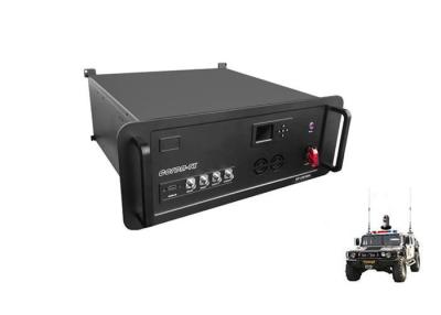 Cina 100 Watt Wireless COFDM Video Transmitter High Power Rugged For Long Distance in vendita
