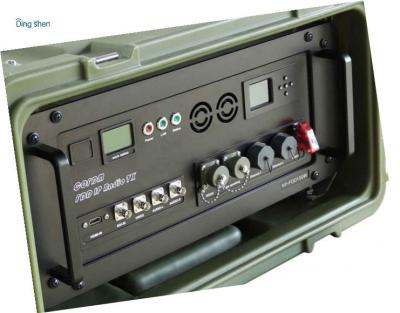 FDD COFDM IP digital video transmitter and receiver 921600bps OEM