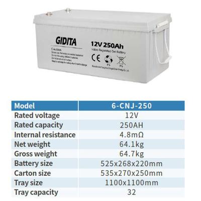 Cina La pila secondaria economica di 100AH 200AH 250AH 12V ha sigillato il caricatore della batteria al piombo per solare in vendita