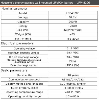 China 10kwh Lithium Battery 48V 200Ah Home Solar Storage Battery Wall Mounted for sale