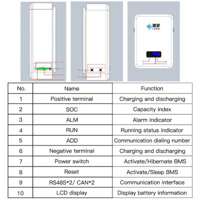 China 10kwh Lithium Battery 48V 200Ah Home Solar Storage Battery Wall Mounted for sale