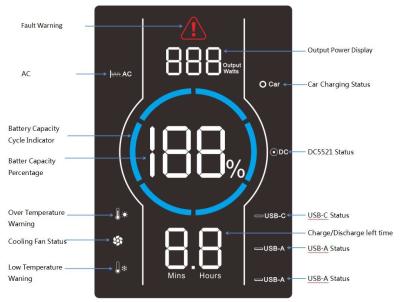 Cina sbocco puro portatile di CA della sinusoide della Banca 110V 600W di energia solare della batteria al litio di 19.2V 595WH in vendita
