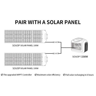 Cina 1000WH centrale elettrica solare all'ingrosso della centrale elettrica 230V 1200W portatile per l'aria aperta in vendita