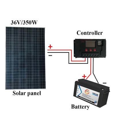 China 150W Monocrystalline Solar Power System Panel High Power Solar Panels for sale