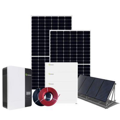 Cina Energia solare di vendita calda di Fuori griglia 2000w per il corredo solare dell'intero sistema a energia solare domestico 2kw in vendita