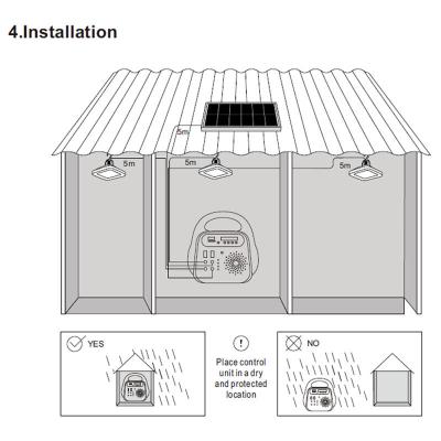 Cina Solar Energy System Portable Mini Small Solar Power Home Lighting System Kits for Indoor in vendita