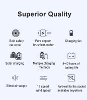 China Adjustable Brushless Solar Floor Fan with Multi-function Button and 15W Working Power for sale
