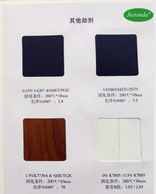 China MATTING AGENT SA2065K for sale