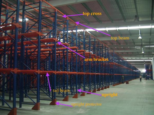 Quality OEM Warehouse Heavy Duty Storage Racks , Drive In Through Pallet Rack for sale