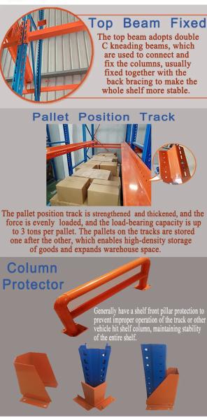 Quality Industrial Drive In Storage Racks Heavy Pallet Racking For Warehouses for sale