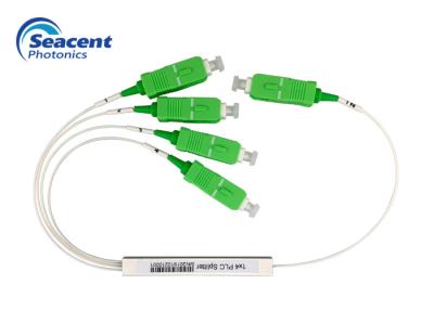 Cina Tipo planare micro del separatore 1x4 del circuito dell'onda luminosa dello SpA con i connettori di SC/APC in vendita