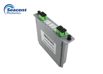 China Divisor 2x4 do PLC da gaveta do design compacto 7.8dB para a rede ótica passiva à venda