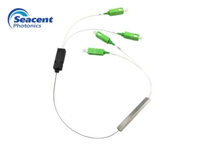 China Art PLC-Teiler-gute Optikleistung der Niederlassungs-2x2 für FTTH-System zu verkaufen
