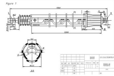 China Sany Interlock Kelly Bar Exported to Pakistan for sale